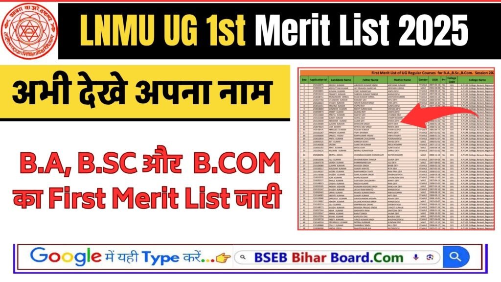LNMU UG 1st Merit List 2025-29: Check B.A, B.SC & B.COM First Merit ...